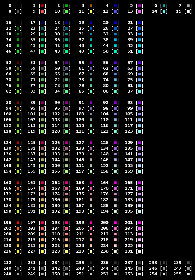 Terminal escape sequences – Nerd Notes